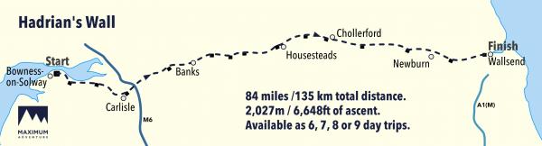 Your Top Guide to the Hadrian’s Wall Walk (A Route Built by the Roman ...