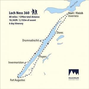 Loch Ness 360